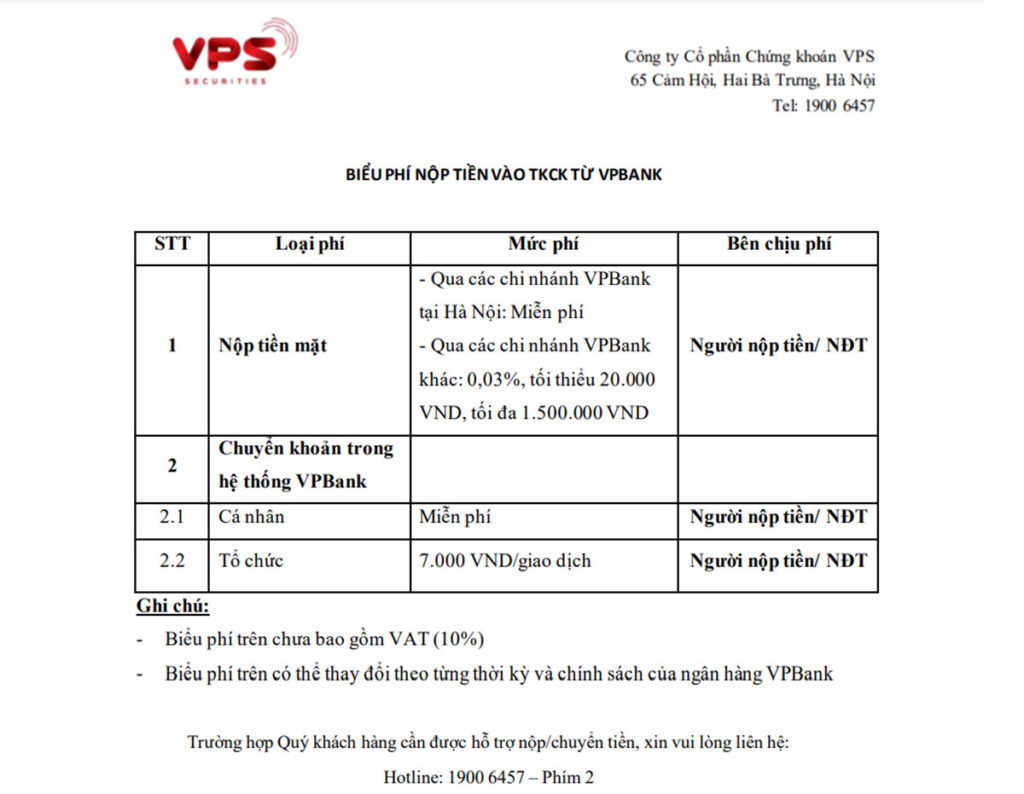 Phí giao dịch chứng khoán VPS tổng hợp mới nhất 2023 - Cập nhật 2023