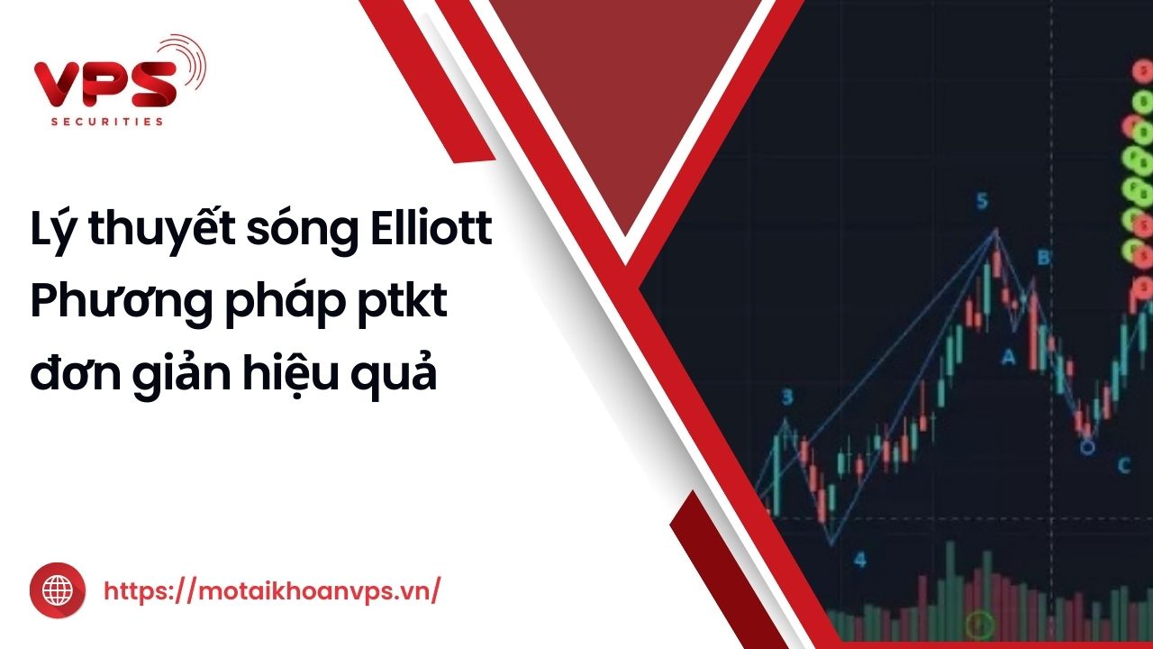 Lý thuyết sóng Elliott - Phương pháp ptkt đơn giản hiệu quả - Mở tài ...
